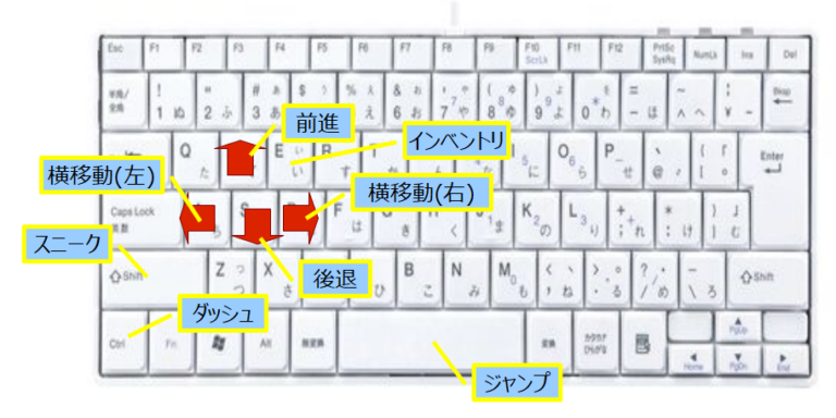 PC版マイクラの操作方法を解説！！【マインクラフト・統合版/Java版】 | わすろぐ